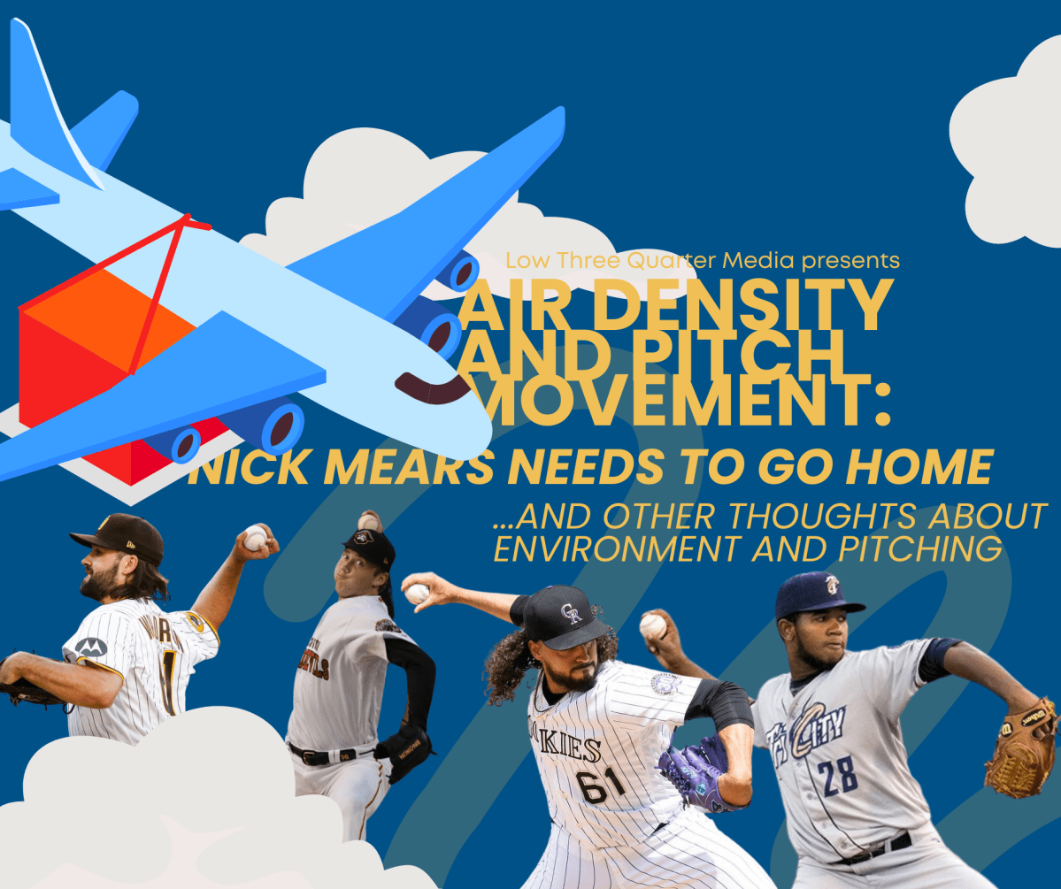 Air Density and Pitch Movement: Why Nick Mears Needs To Go Home – Low ...